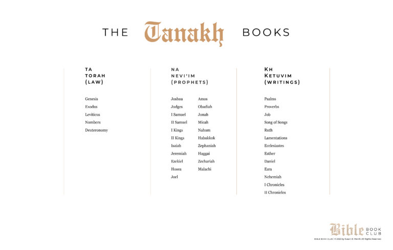 The Tanakh Books - Bible Book Club