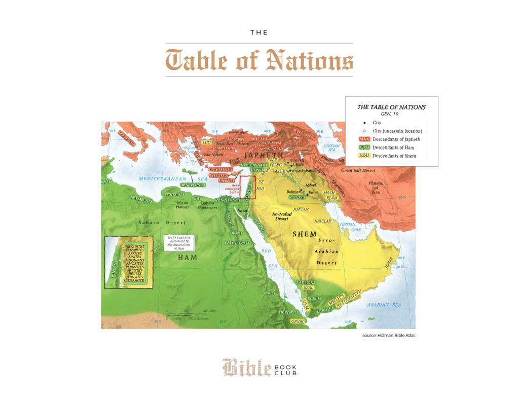 Genesis 9 and 10: The Table of Nations - Susan Merrill