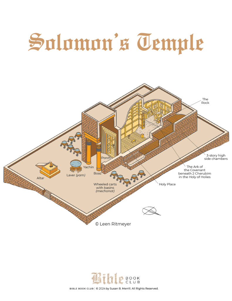 Solomon's Temple - Bible Book Club